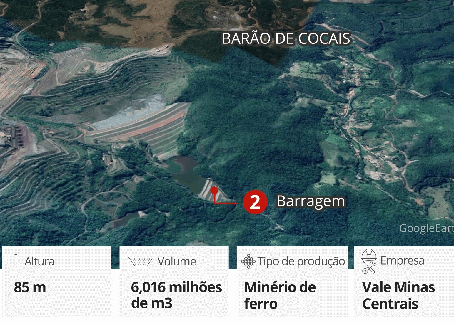 Barragem da Vale em Barão de Cocais (MG) tem risco de romper | Notícias